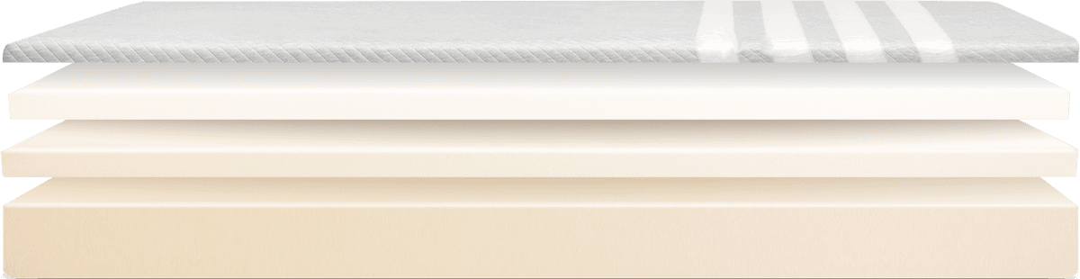 Leesa Hybrid Mattress Review (2023 Update) | Anatomy of Sleep